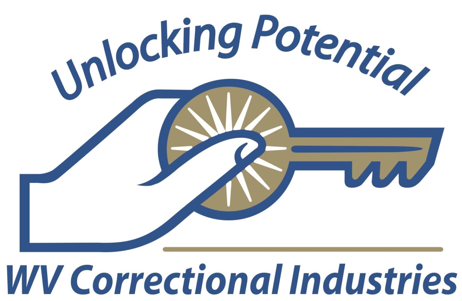 Contact Us - West Virginia Correctional Industries